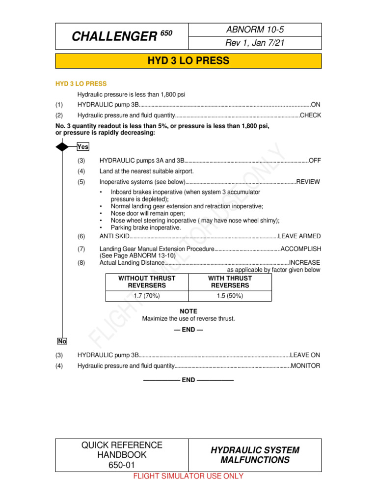 Training Scenario 1 QRH Excerpts | PDF | Landing Gear | Pump