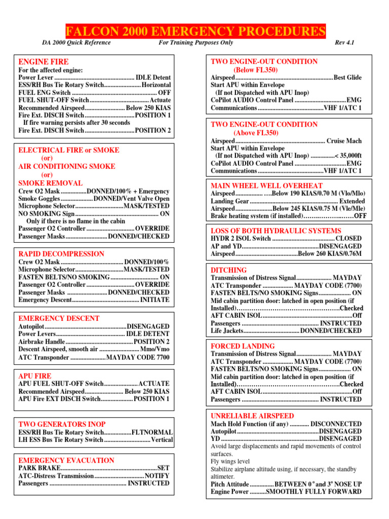 Falcon 2000 Quick Reference Handout | PDF | Aviation | Transport