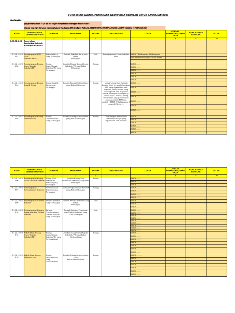 Form Permintaan SARPRAS SMK Utk Anggaran 2025 | PDF