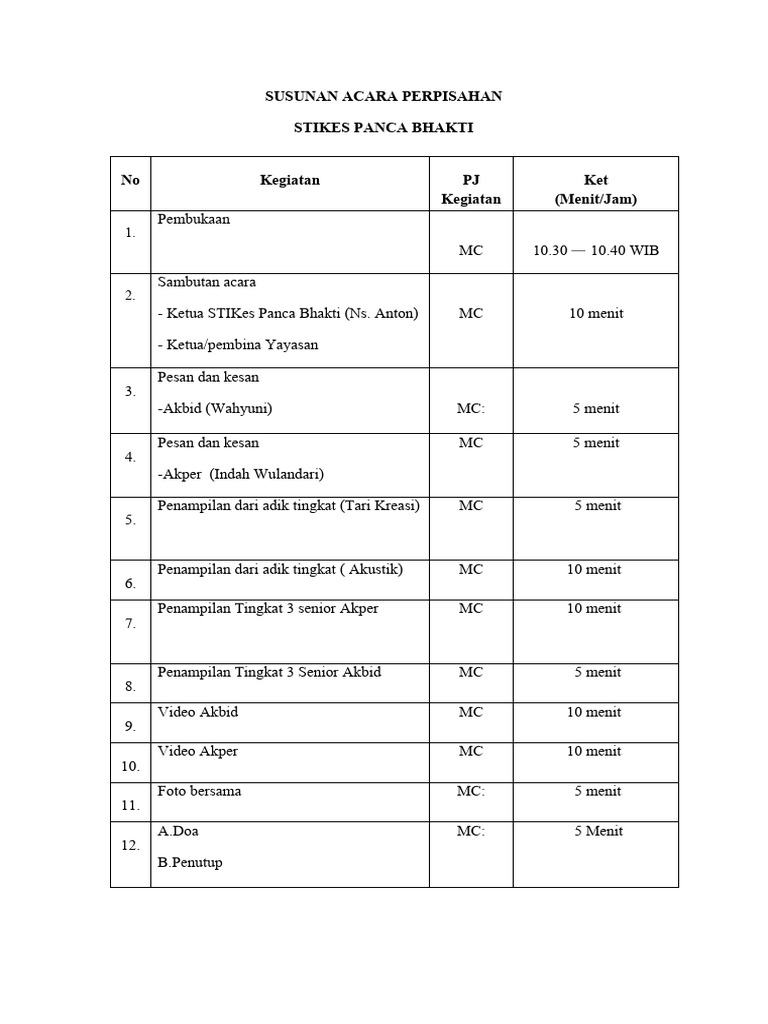 MC Perpisahan 2023 | PDF