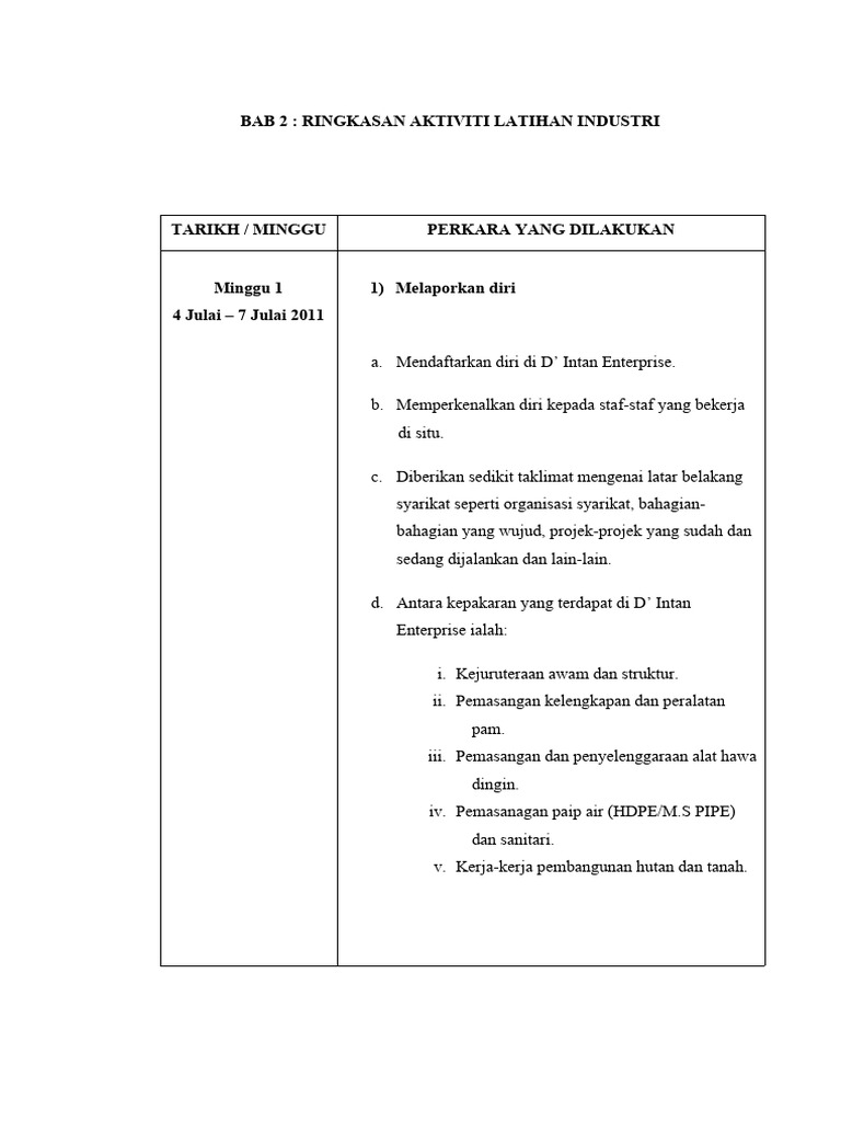Bab 2 Ringkasan Aktiviti L.I | PDF