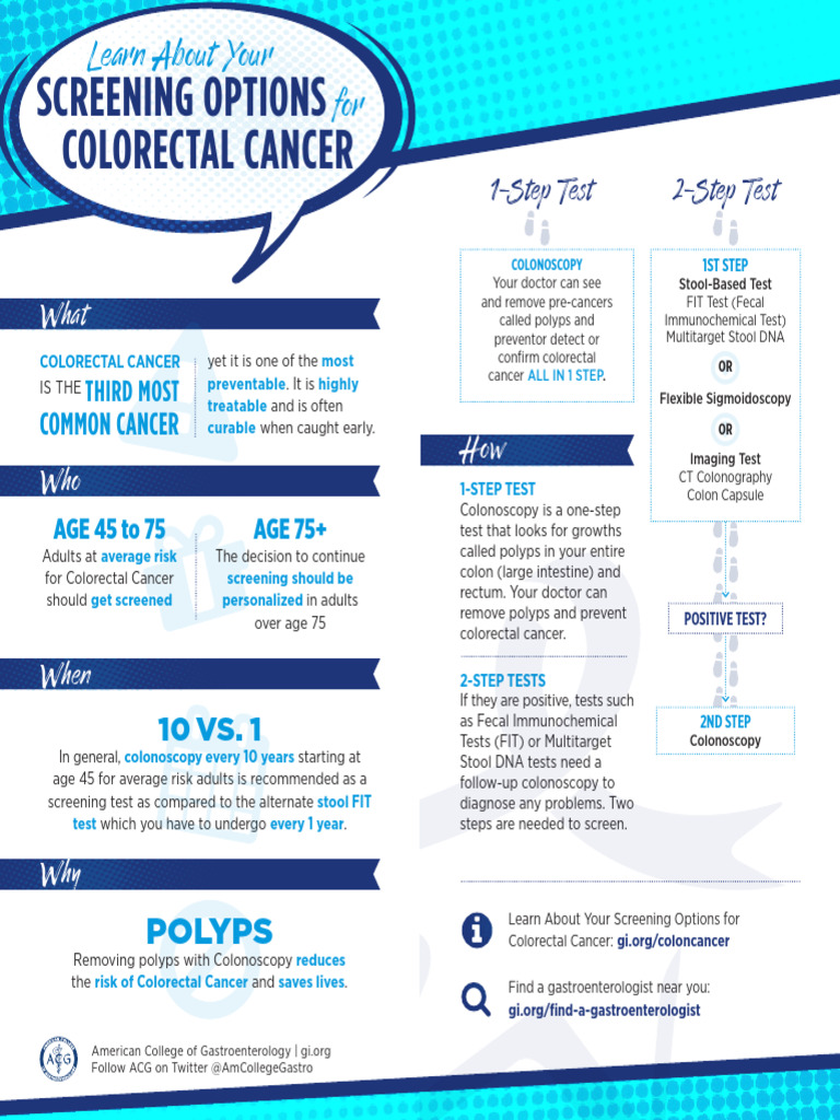21CRC Rack Card Learn About CRC Screening Options | PDF | Colorectal ...