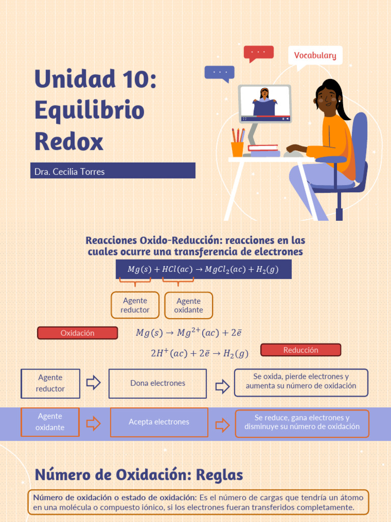 Unidad 10 Equilibrio Redox(1) | Descargar gratis PDF | Redox | Energía libre de Gibbs