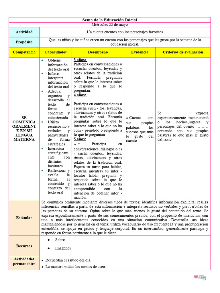 Actividades De Semana De Educacion Inicial Pdf Educación De La