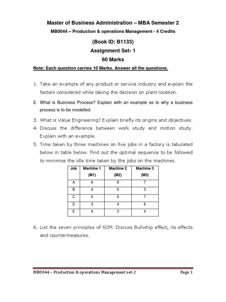 Master of Business Administration - MBA Semester 2: MB0044 - Production ...