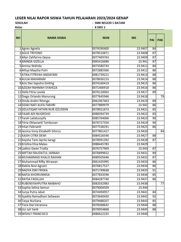 Leger - 20232 - X DKV 2-5 | PDF