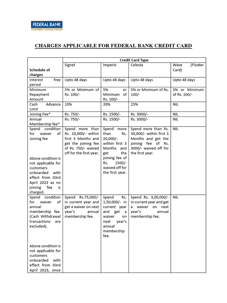 Service Charges and Fees - Credit Card | PDF | Credit Card | Payments