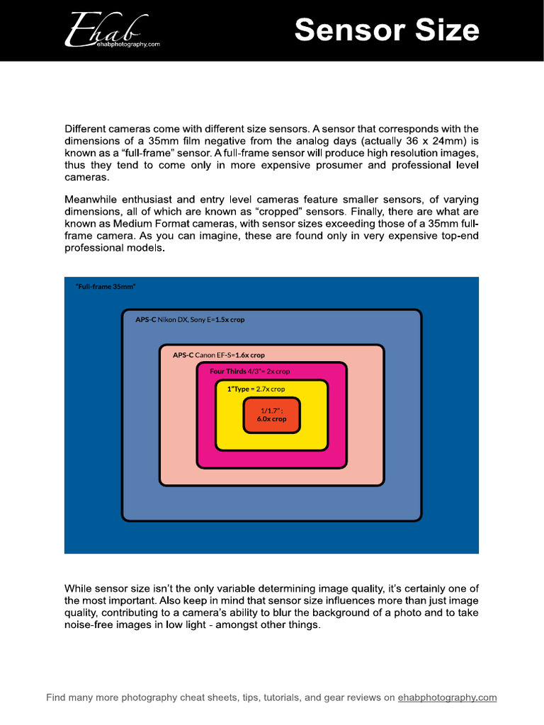 Ehab Sensor Size Cheat Sheet | PDF