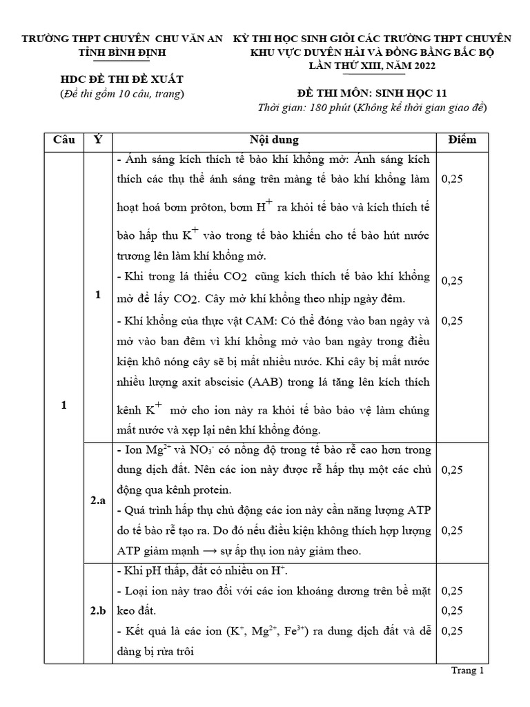 HDC - de Sinh 11 - DHBB - Chuyen Chu Van An - Binh Dinh | PDF