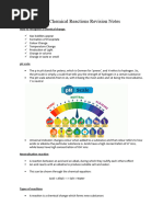 S2 New Chemistry Curriculum | PDF