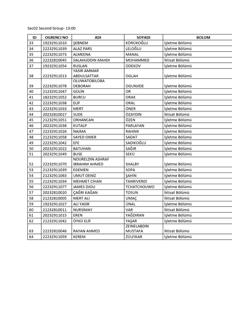 Sec02 Second Group | PDF