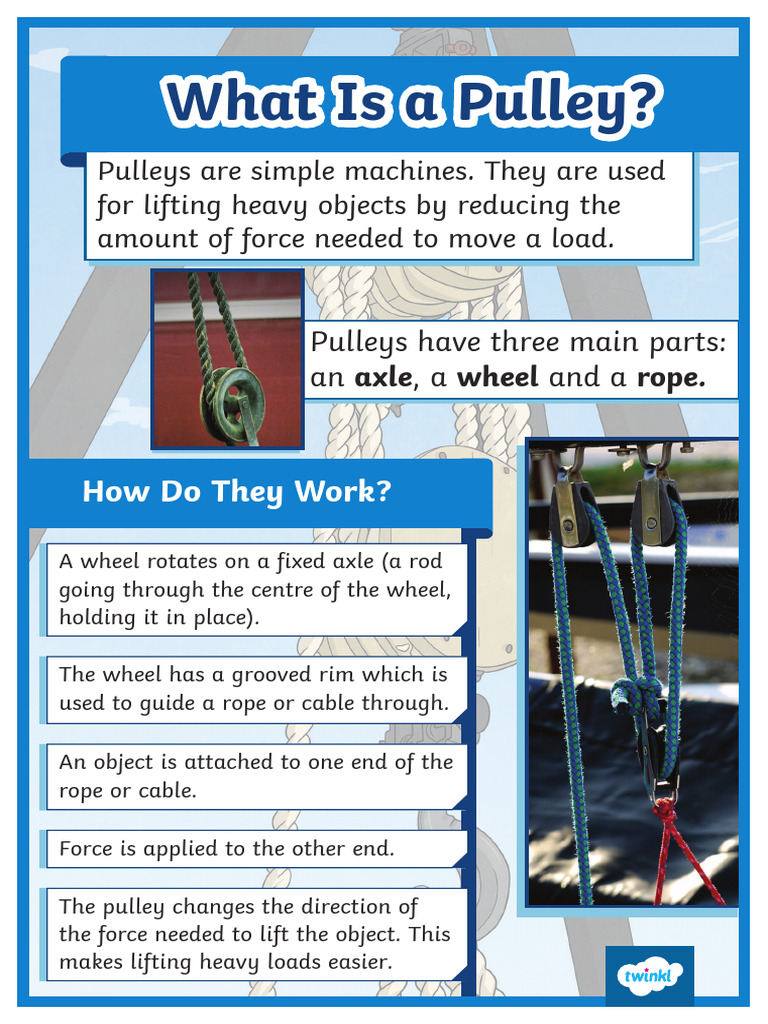 Pulley Reading Material | PDF