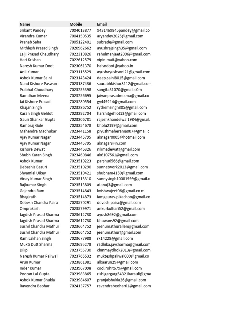 Government Employes Database 2024 Sample | PDF