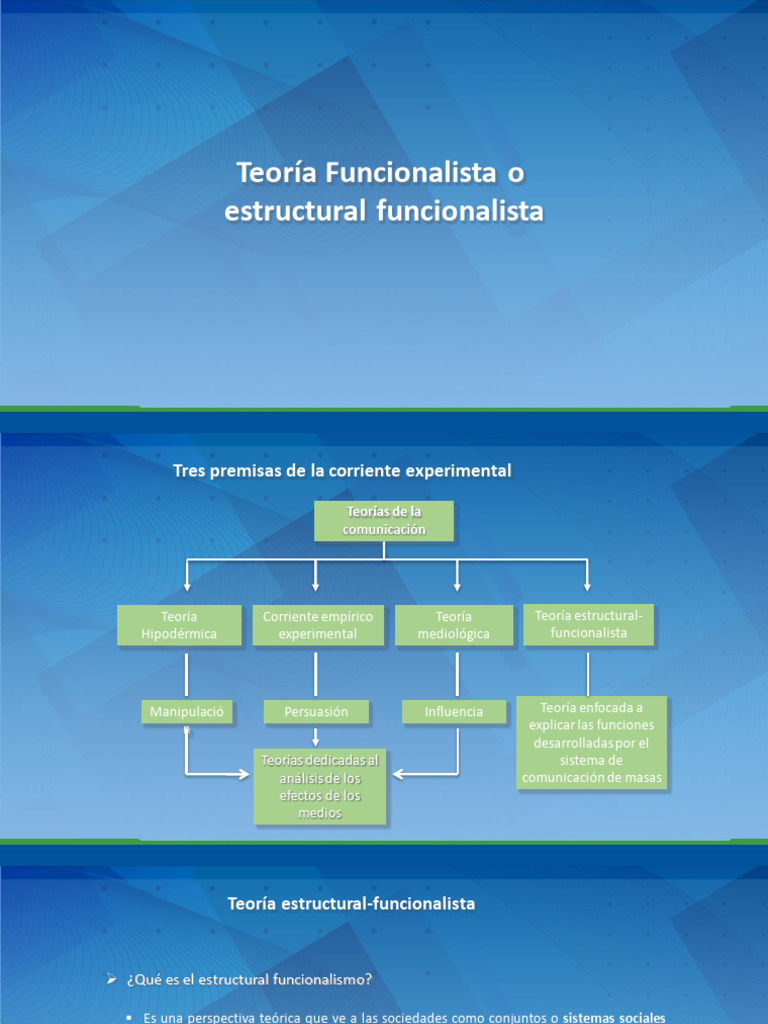 Teoría Estructural-Funcionalista | PDF | Science | Psicología Social