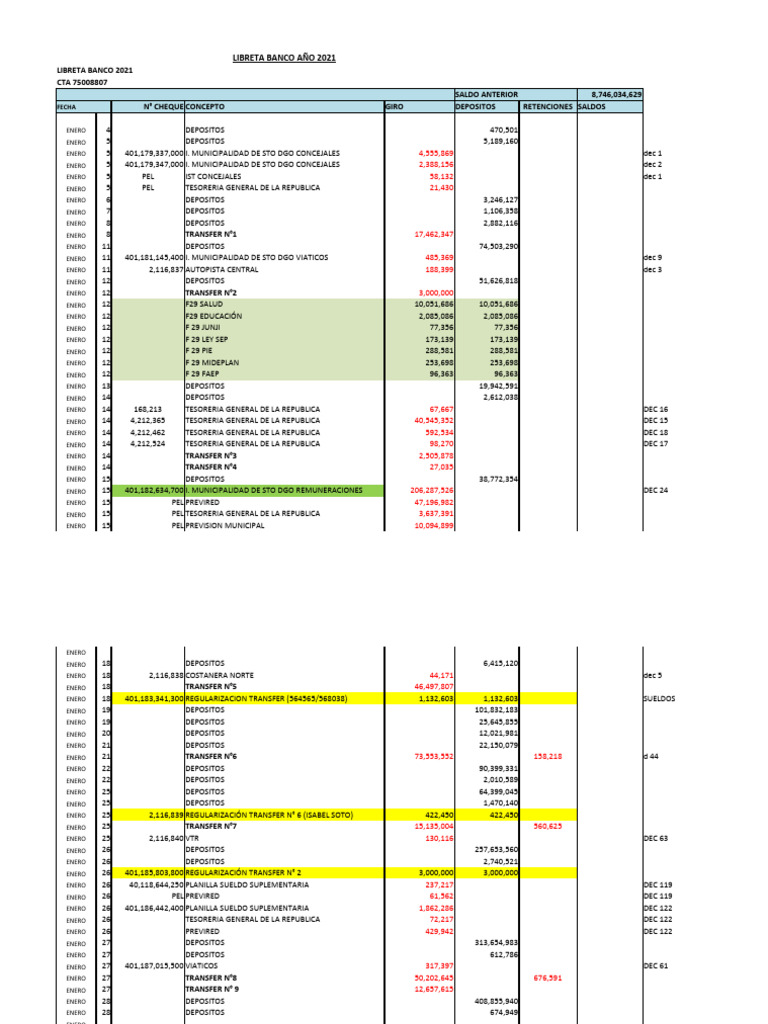 Libro Banco 2021 | PDF | Chile