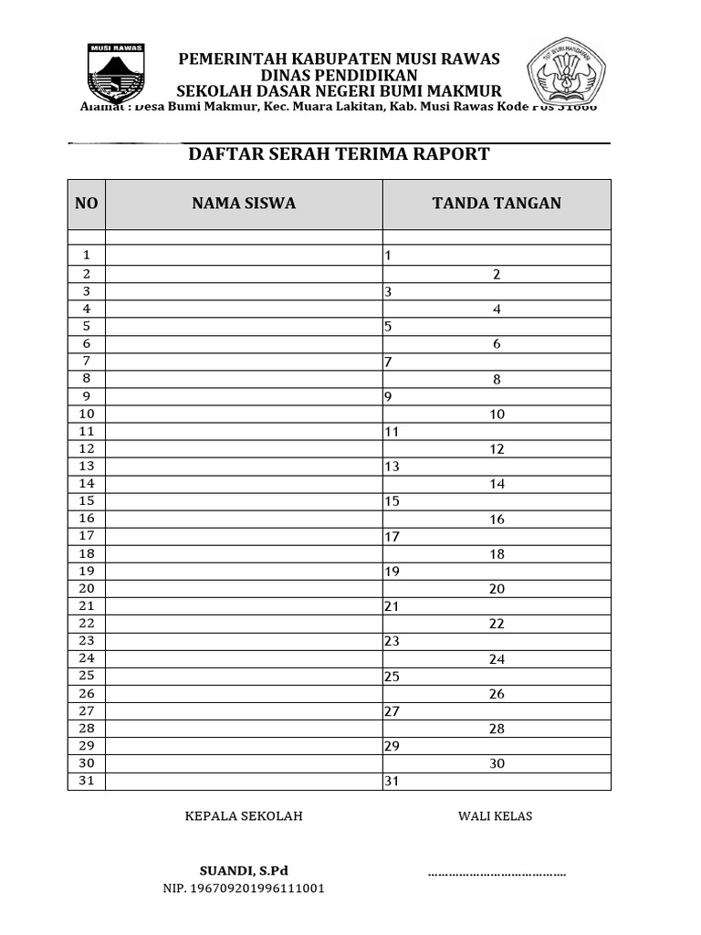 Serah Terima Raport | PDF