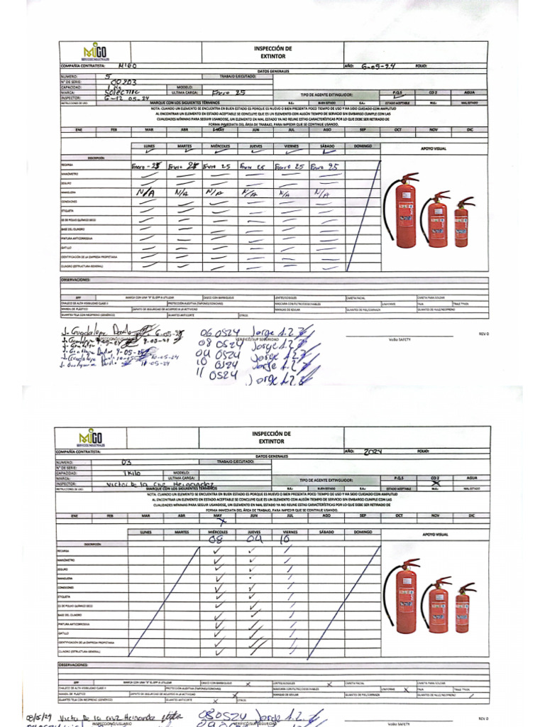Check List Extintor 06 Al 12 de Mayo 2024 | PDF