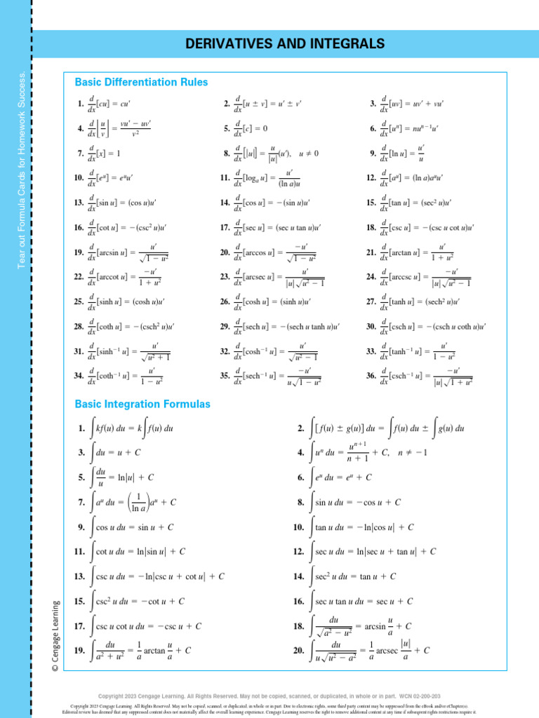 Cheat Sheet Derivatives Integrals Trig | PDF | Trigonometry | Combinatorics