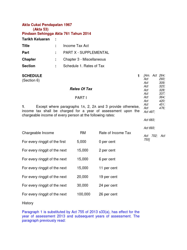 Schedule 1 Pdf Taxes Income Tax
