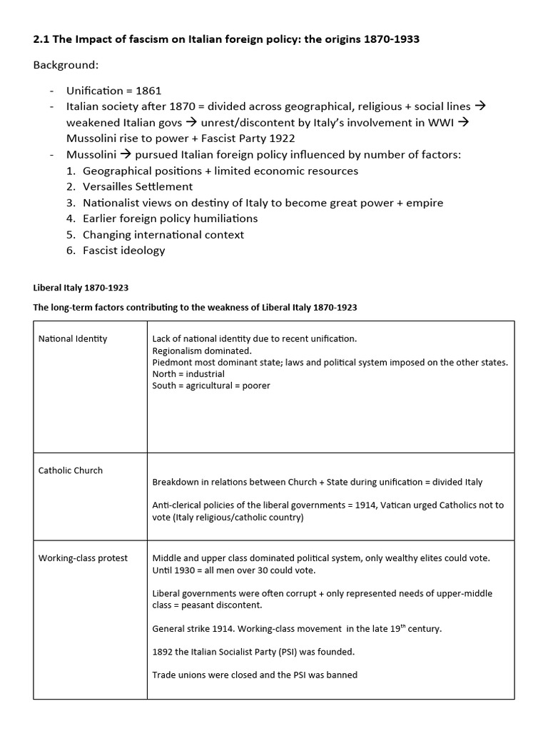 Fascism's Influence on Italian Foreign Policy | PDF | Benito Mussolini ...