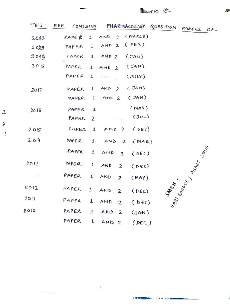 Pharma Questions (2021-2010) Official | PDF