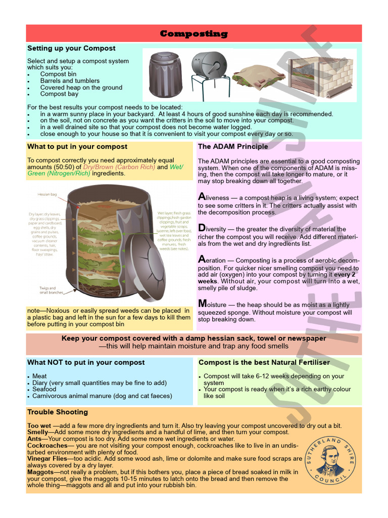 Composting Cheat Sheet v4 | PDF | Compost | Agriculture