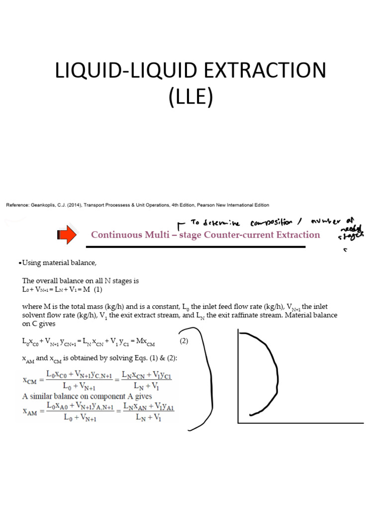Note From Mal Ikx4M E95 | PDF | Distillation | Solubility