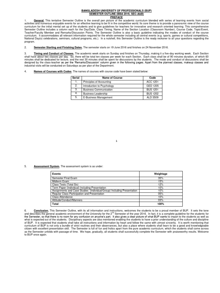 Bba 2016 | PDF | Information System | Accounting
