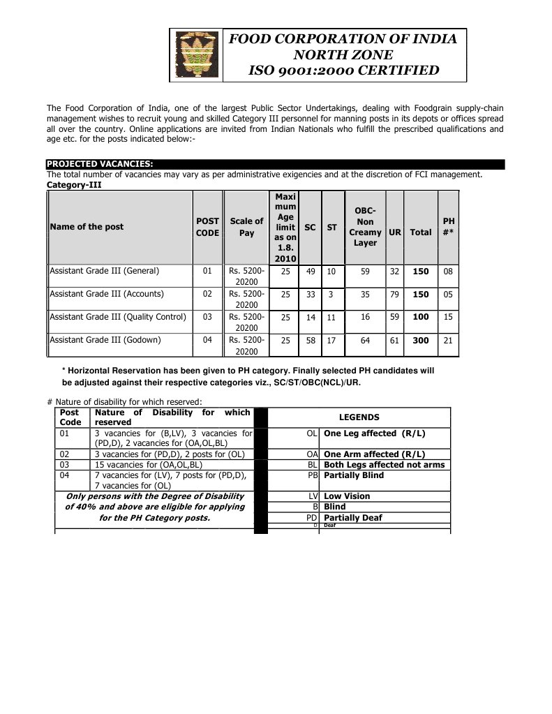 FCI New | PDF | Government | Business