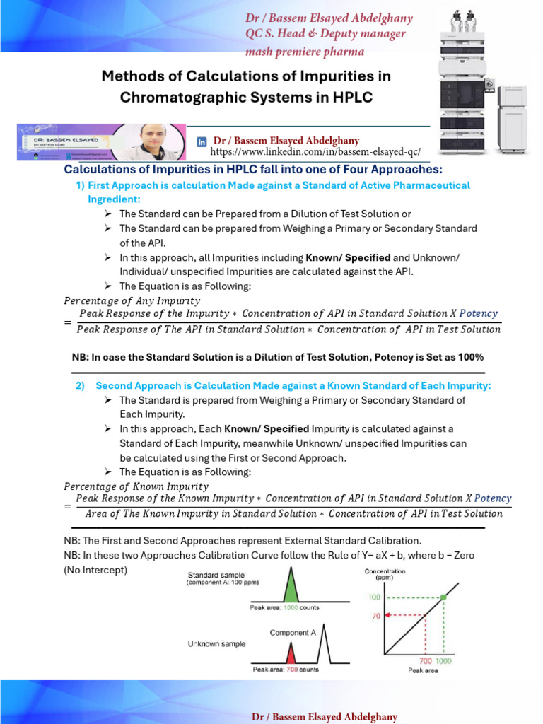 Methods of Calculations of Impurities in HPLC | PDF | Analysis ...