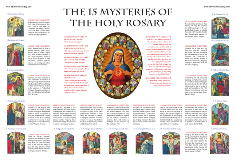 Rosary Poster 01-The 15 Mysteries Size 13x19 | PDF | Rosary | Mary ...