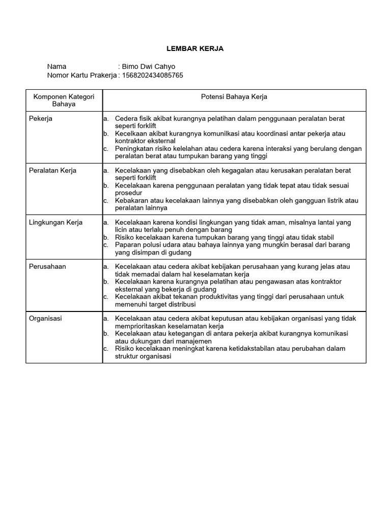 Job Safety Analysis - Bimo Dwi Cahyo | PDF