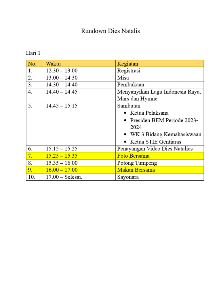 Rundown Acara Dies Natalis 2023 | PDF