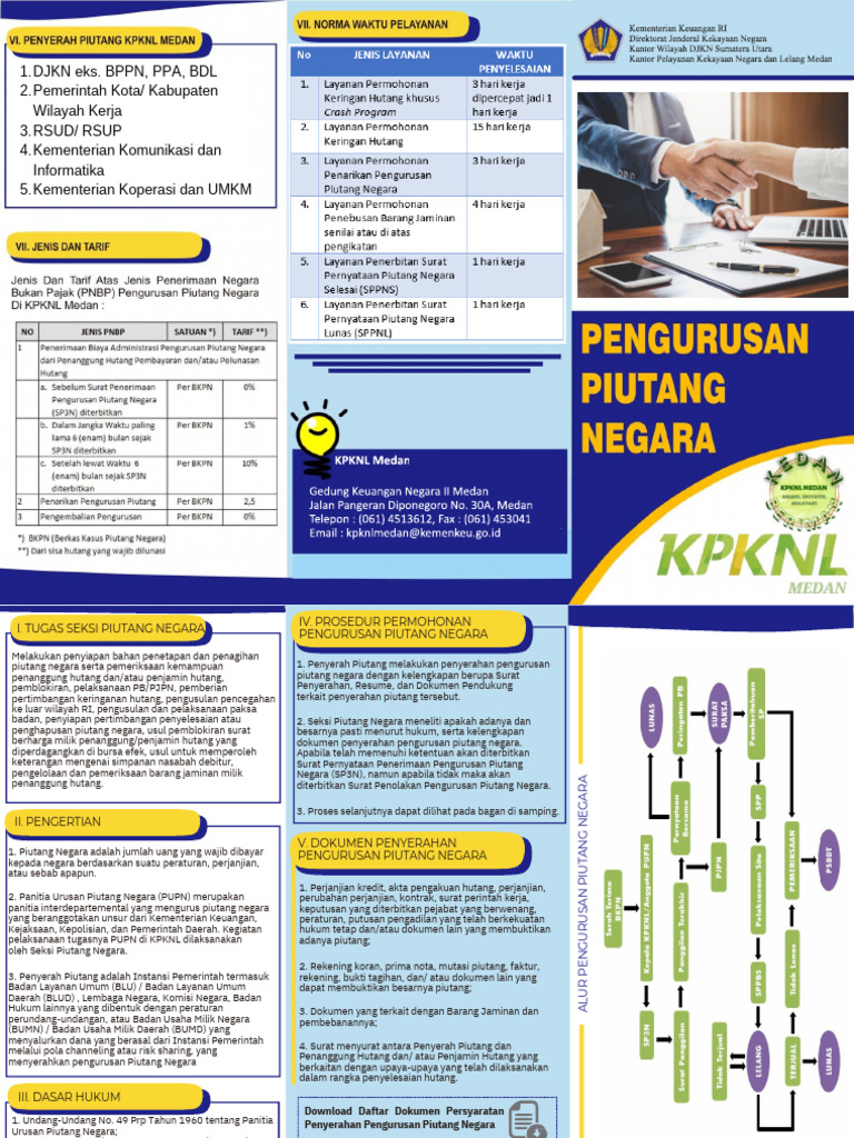 Prosedur Pengurusan Piutang Negara | PDF | Pengelolaan Keuangan & Uang ...