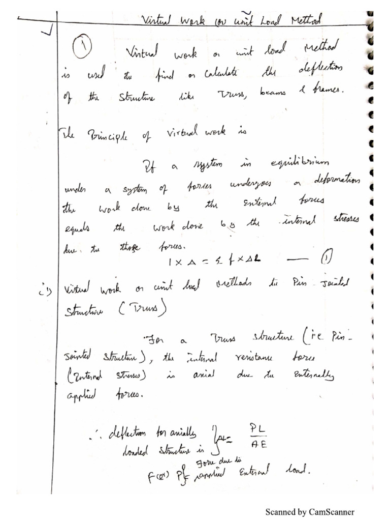 Virtual Work - Unit Load | PDF