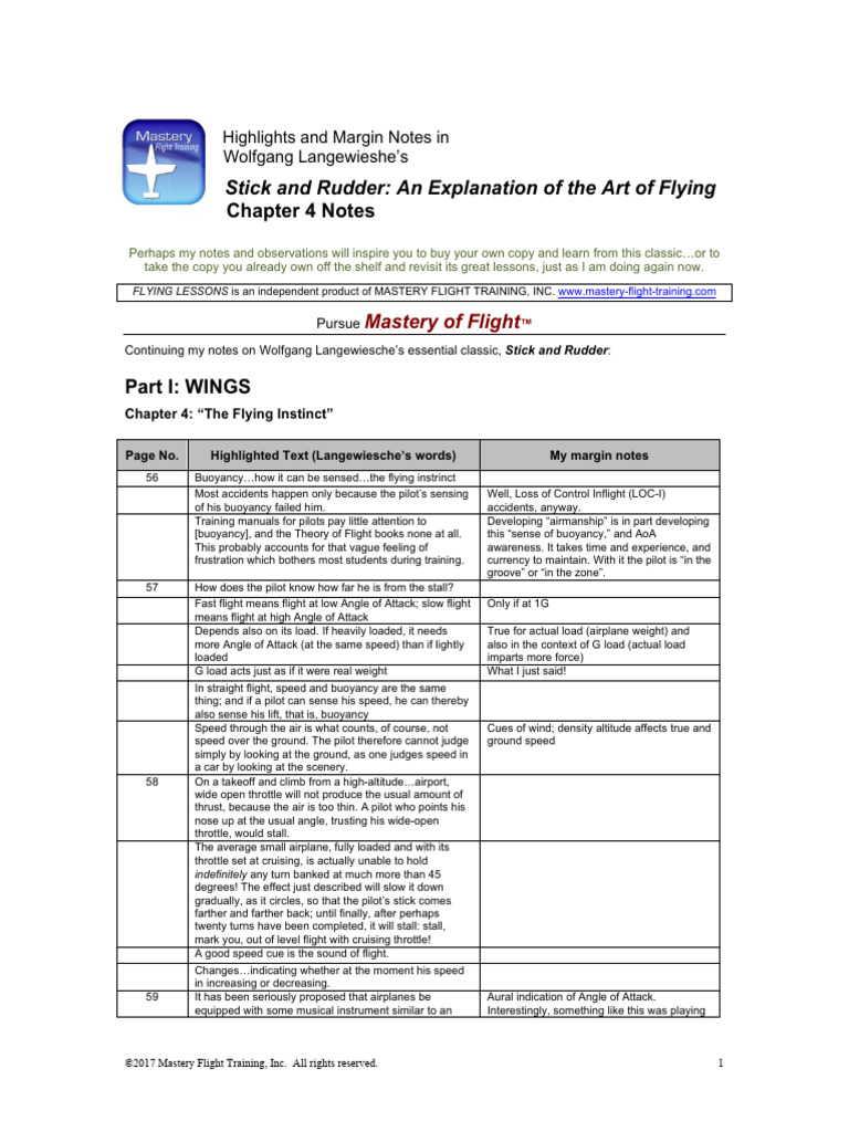 Pdfslide - Us - Stick and Rudder An Explanation of The Art of Flying ...