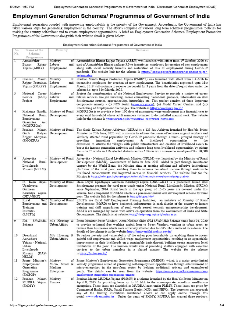 Employment Generation Schemes - Programmes of Government of India | PDF ...