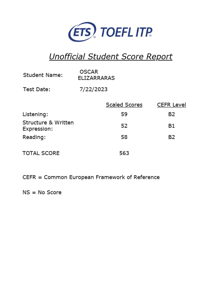 Unofficial Student Score Report TOEFL ITP | PDF