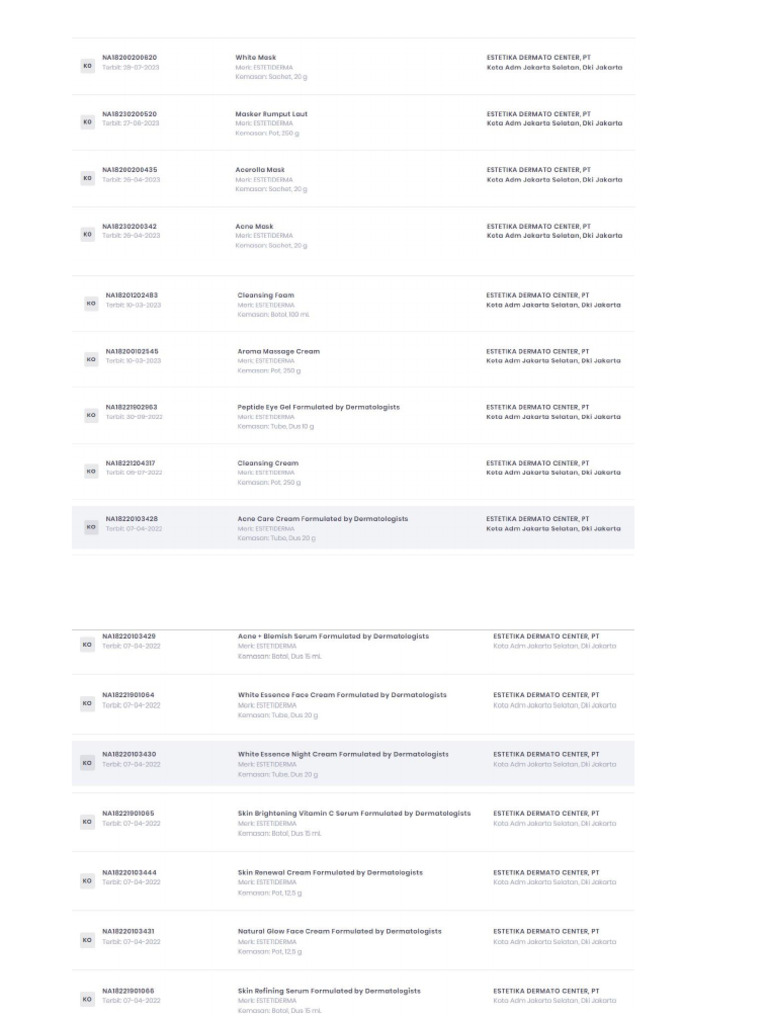 Daftar Bpom Produk - New | PDF