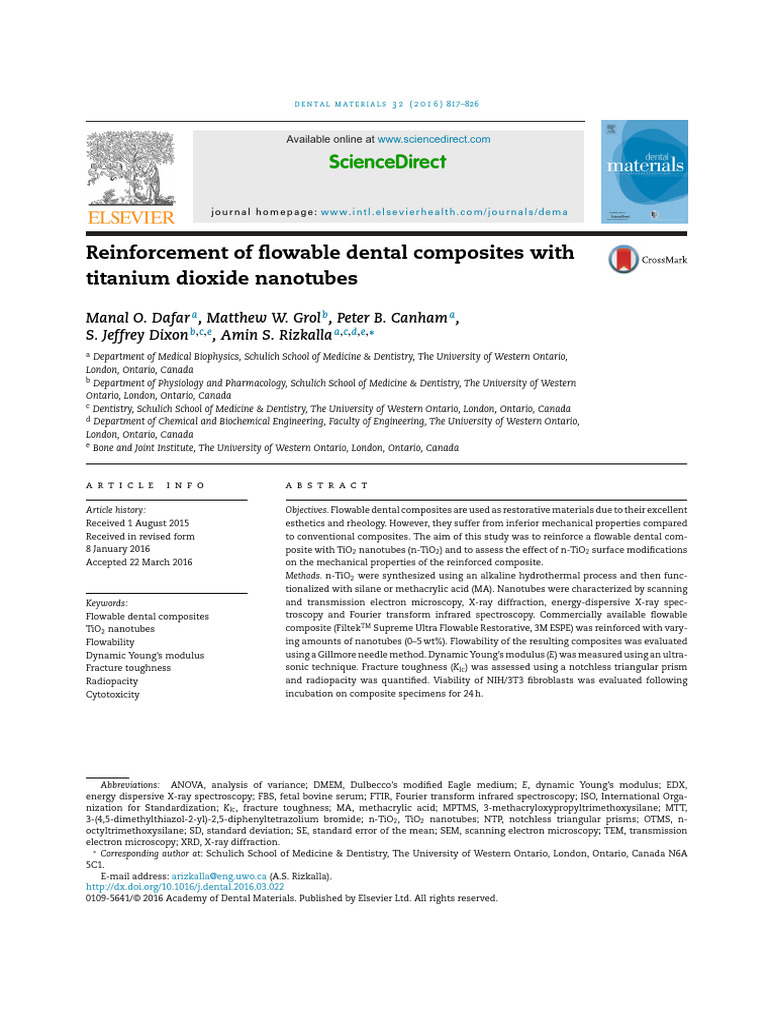 Reinforcement of Flowable Dental Composites With Titanium Dioxide ...