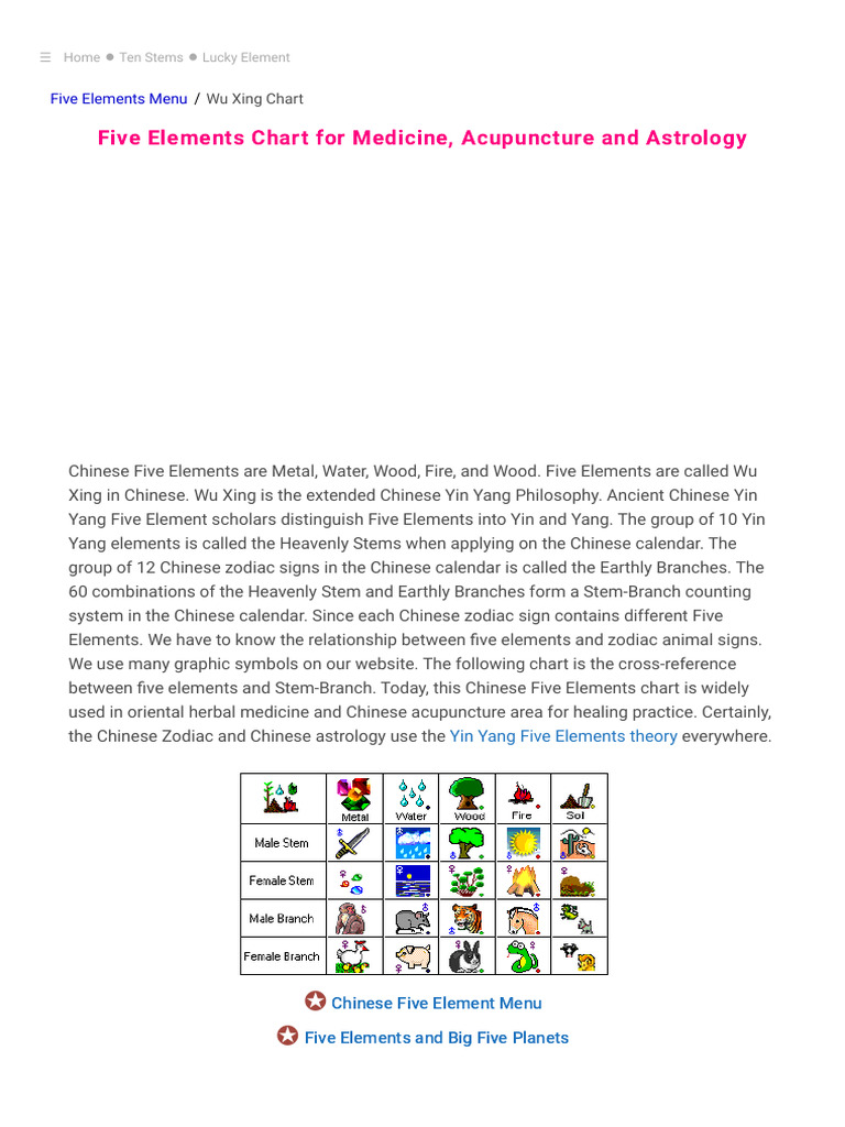 Five Elements Chart, Cross-Reference Table - Jessica | PDF | Planets In ...