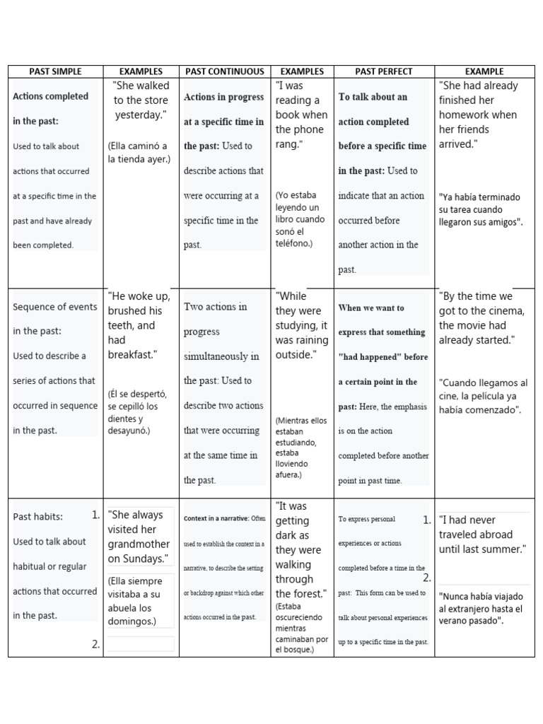 regina trabajo | PDF | Language Mechanics | Grammar