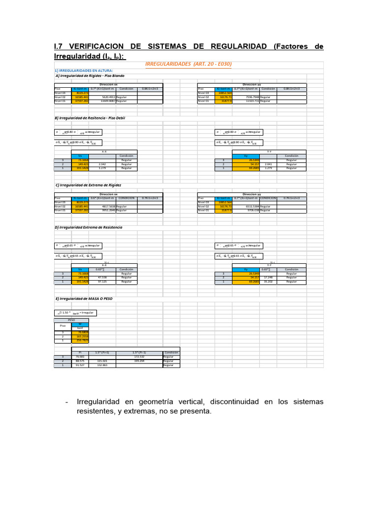 Irregularidad y Muro No Portante | PDF | Viga (Estructura) | Acero