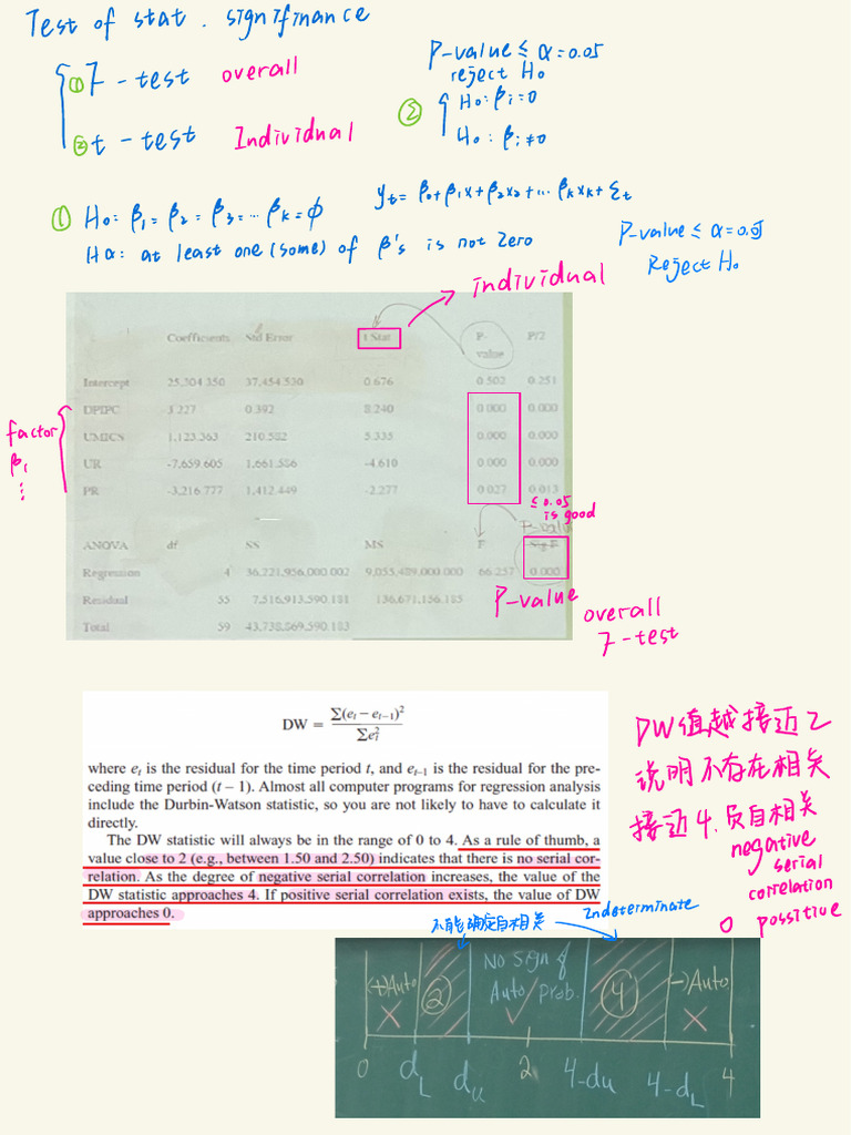 Keating Chapter 5 Explanatory Models | PDF
