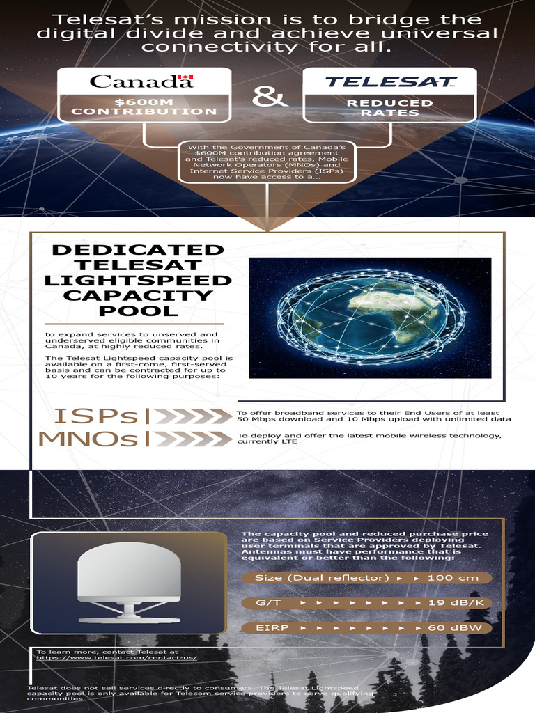 Telesat Lightspeed GoC - Capacity - Pool Infographic | PDF