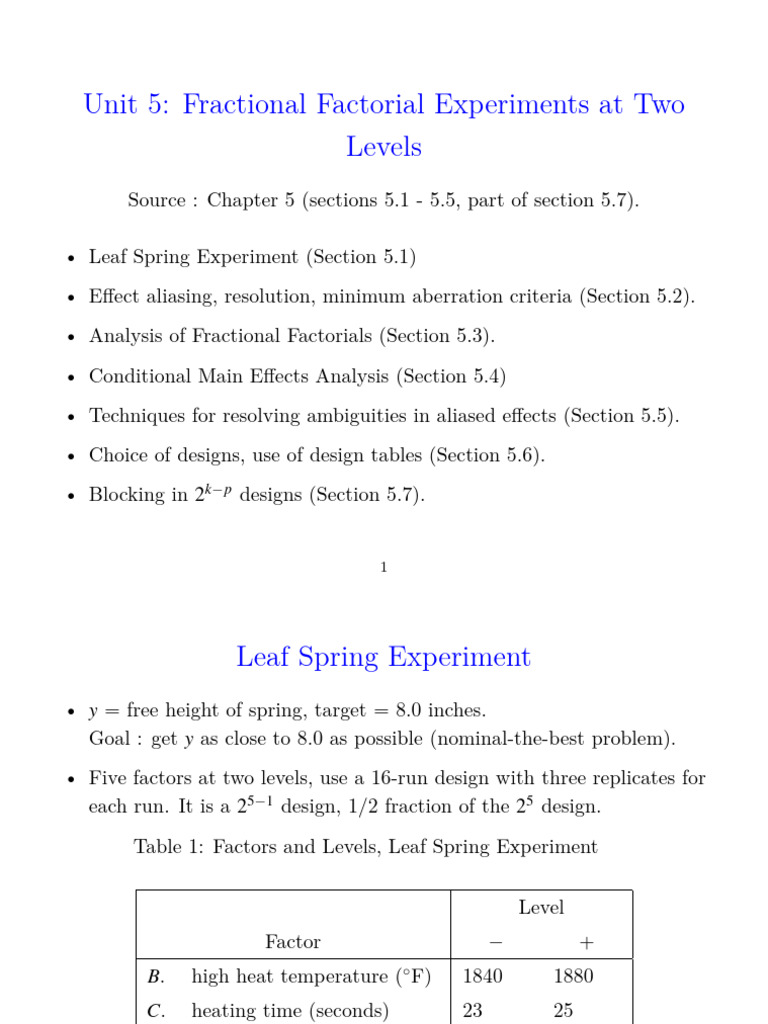Unit 05 2020fall | PDF | Group (Mathematics) | Applied Mathematics