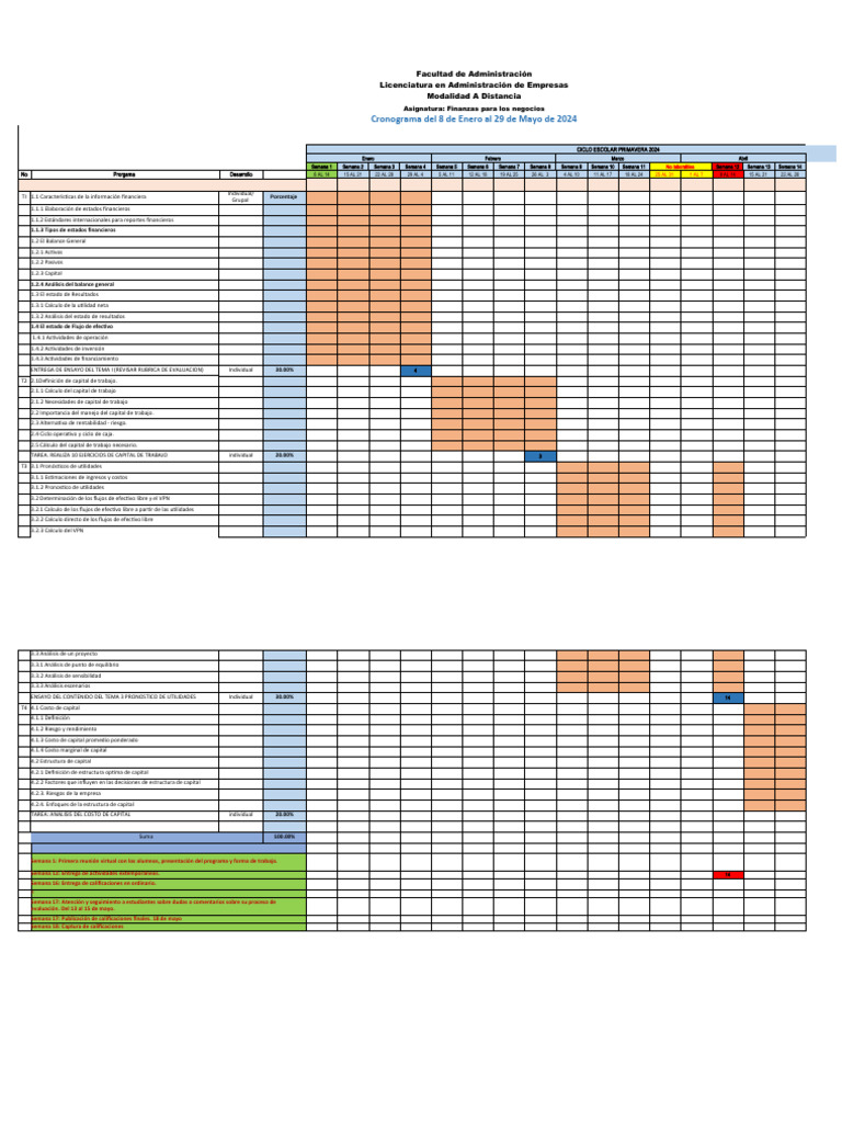 Cronograma Plan Semestral Finanzas Para Los Negocios | PDF | Capital de trabajo | Estado de ...