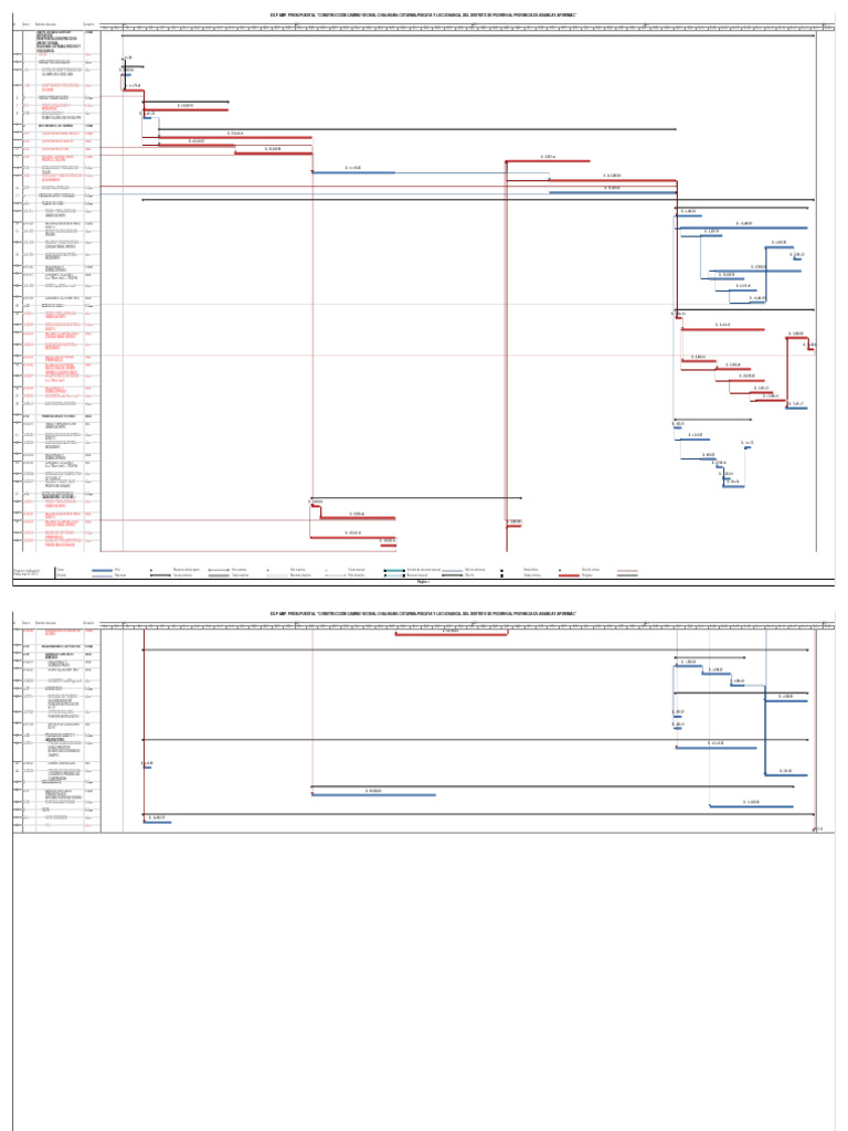 Programacion Formato 2010 Pdf Materiales De Construcción