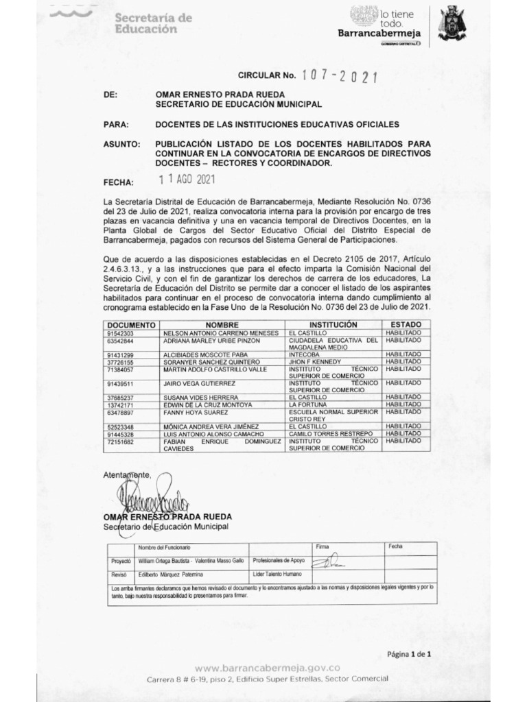 Circular 107 de 2021 | PDF