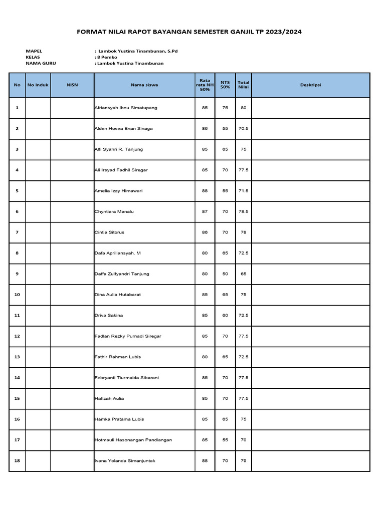 Format Nilai Rapot Bayangan 8p | PDF